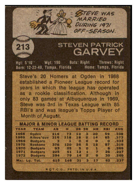1973 Topps Baseball #213 Steve Garvey Dodgers EX-MT 507165 | Kit Young ...
