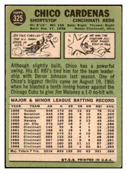 1967 Topps #325 Chico Cardenas Reds Signed Autographed 509808 | Kit ...
